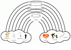 Downloads - Equppingthechildren.com